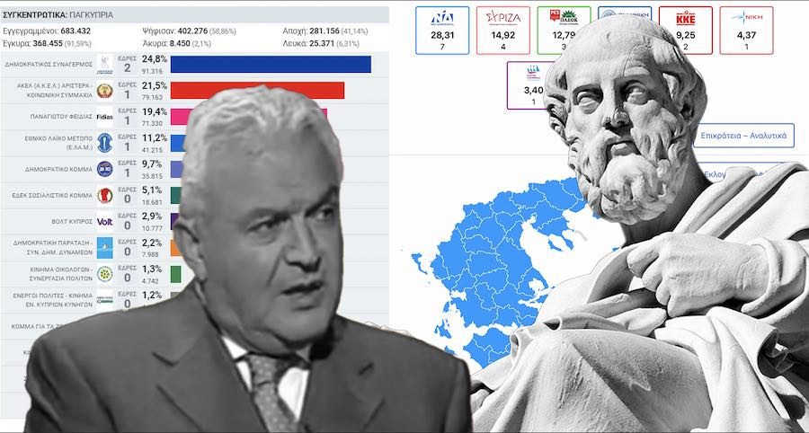 Η ωριμότητα του πολιτικού κρίνεται μέσα από την διαχείριση της ...