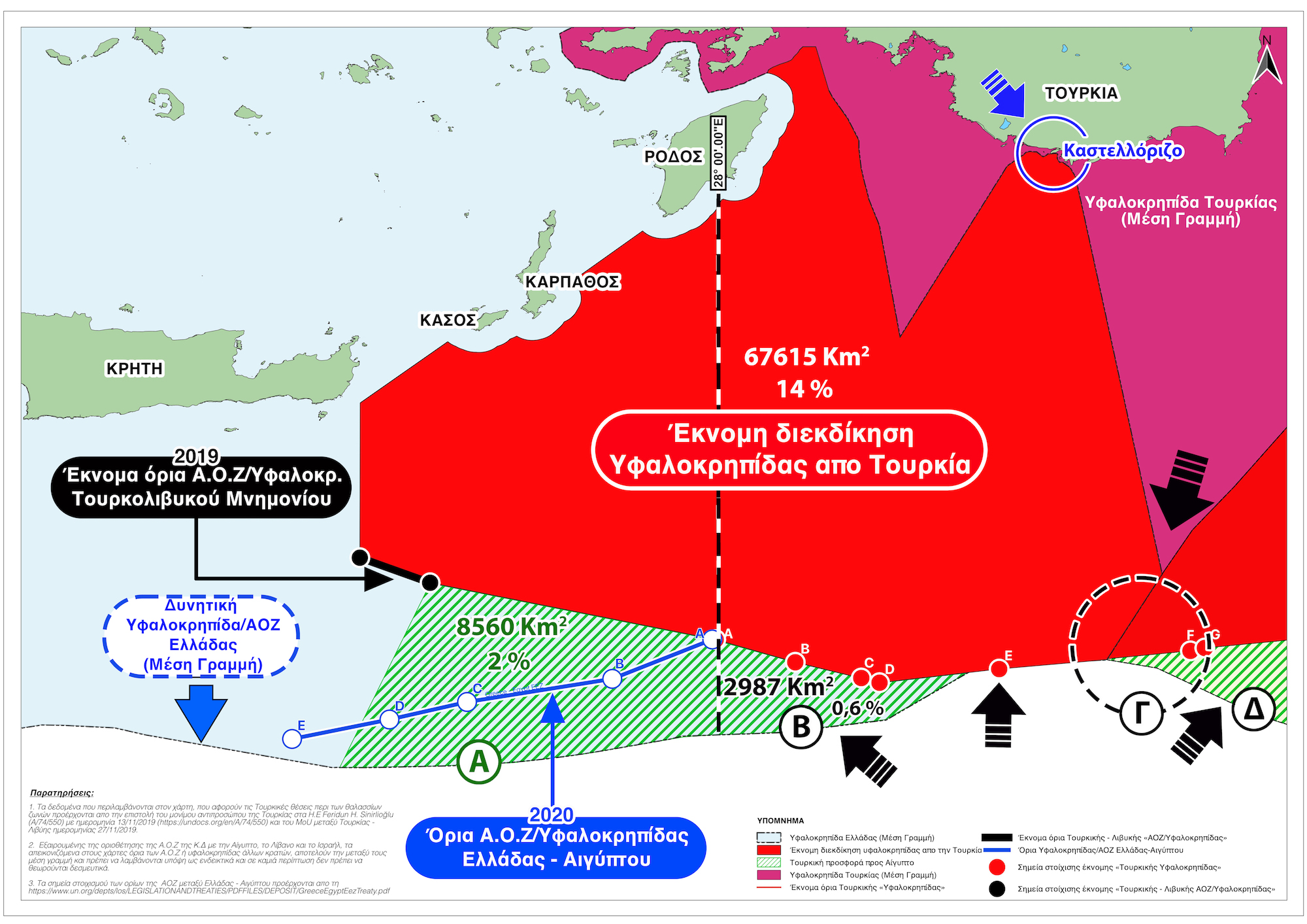 Οι ιστοί της τουρκικής αράχνης στραγγαλίζουν τριμερή, Κύπρο και Αιγαίο ...